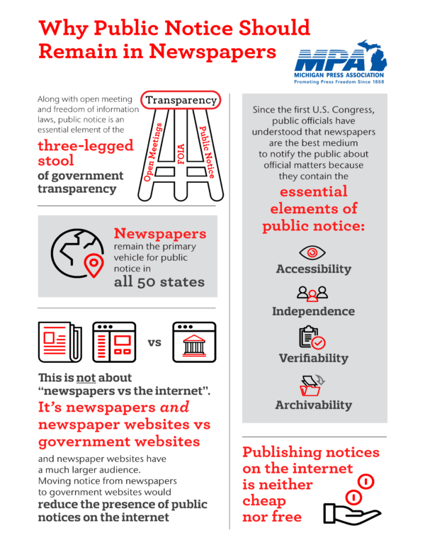 Michigan Press Association | Public Notice